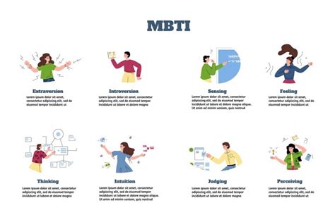 【mbti測試 2025】16型人格分析潛藏性格配對理想職業附完整mbti職業性格測試