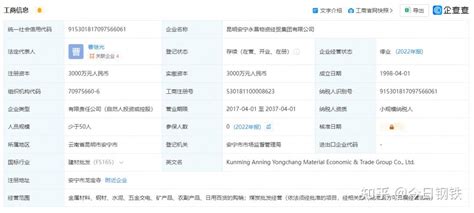 顶不住了！大批钢厂破产、重整、清算 知乎