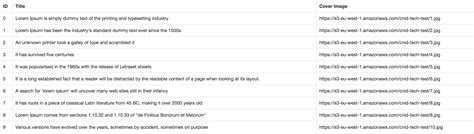 Javascript How Can I Display Image Urls From Json Data Stack Overflow