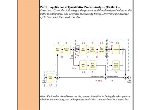 Solved Part Ii Application Of Quantitative Process Analysis 15