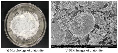 Polymers Special Issue Polymeric Composites In Road And Bridge Engineering Characterization