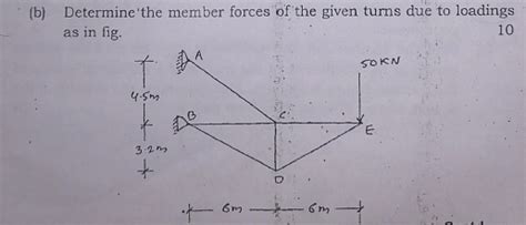 Solved Help Analyze The Given Truss In Detail