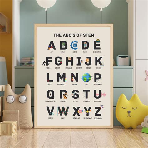 Stem Alphabet Poster The Abcs Of Stem Alphabet Print Science