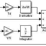 SIMULINK MODEL DIAGRAM Download Scientific Diagram
