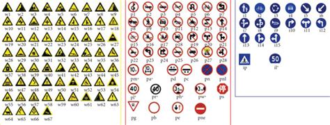 typical traffic sign categories in tsinghua tencent 100k download