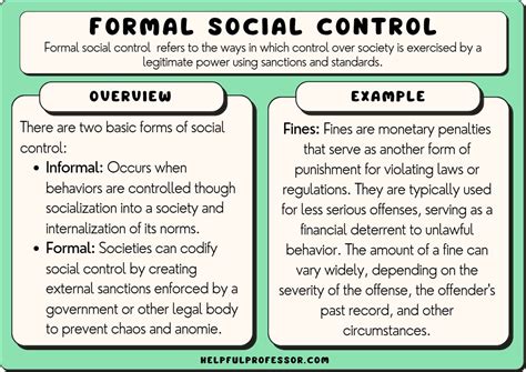Organización formal e informal definición y ejemplos