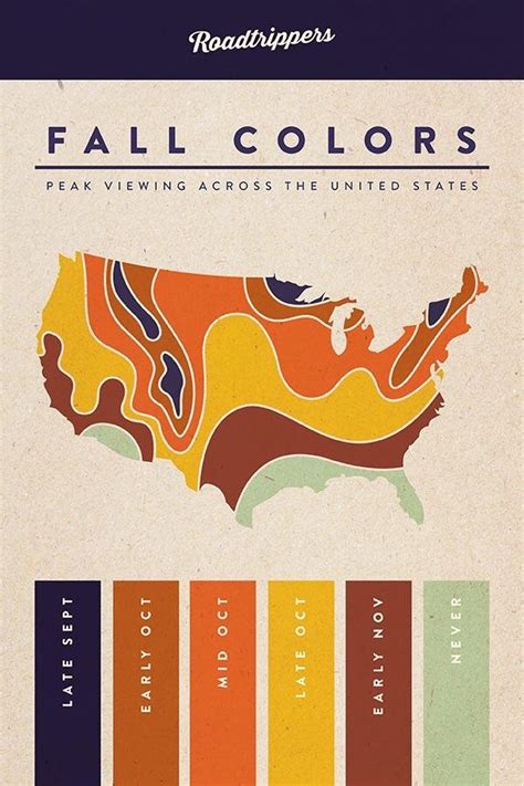 Fall Colors R Infographics
