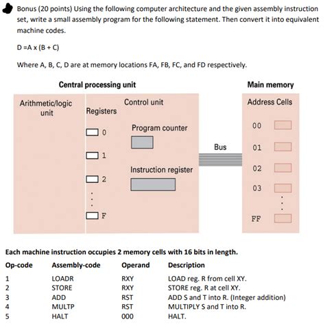 bonus 20 points using the following computer