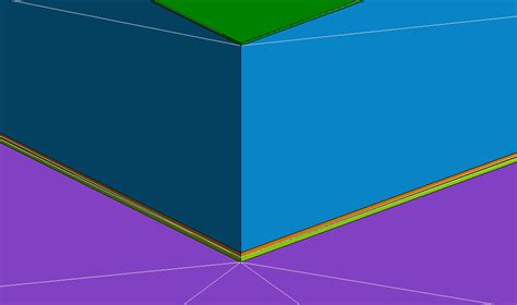 Negative Power Loss Of Dielectric — Altair Community