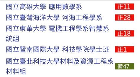 想請問這幾間學校各位學長姐建議那一所？ 升大學考試板 Dcard