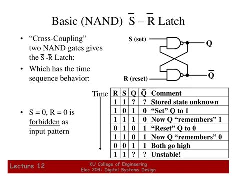 PPT Basic NAND S R Latch PowerPoint Presentation Free Download ID