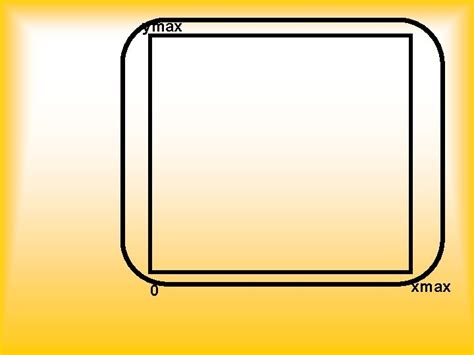 Objectives Differentiate Between Raster Scan Display And Random