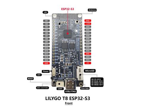 lilygo t8 s3 [h669] entorno de desarrollo esp32 wifi y bluethooth