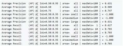 Evaluation Results Are Not Shown During Training In Mmyolo · Issue