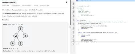 Gfg160 Geekstreak2024 Java Nency Bhesaniya