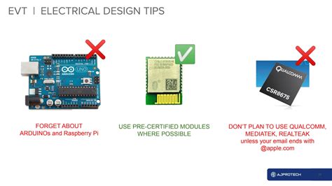 Hardware Design Tips How To Create New Hardware Products