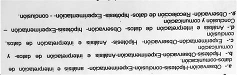 Solved Determine La Secuencia Correcta De Los Pasos Del Método