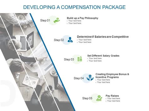 Developing A Compensation Package Ppt Powerpoint Presentation Show PowerPoint Slide Template