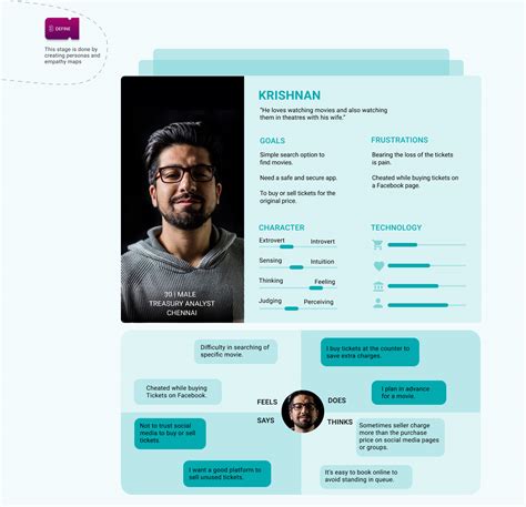 Buy Sell Tickets App UI UX Design Case Study On Behance