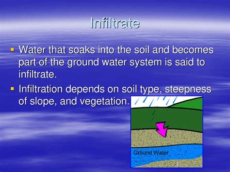 The Water Cycle Ppt Download