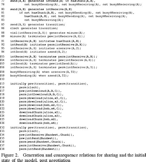 Figure 1 From Normative Run Time Reasoning For Institutionally Situated Bdi Agents Semantic