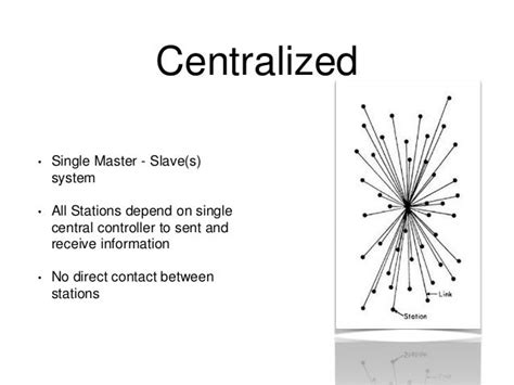 Centralized Decentralized Discrete Control Systems