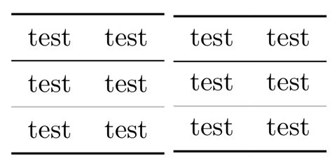 Macros Using Newdocumentcommand To Redefine A Table Rule Tex
