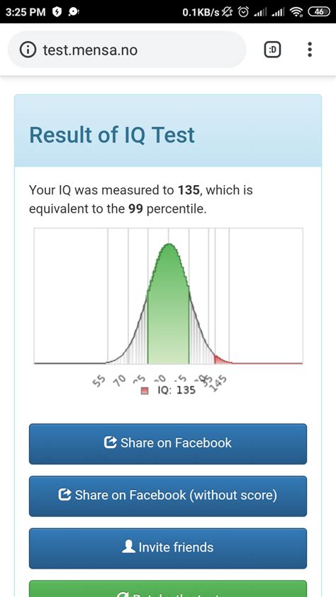 Got 135 On The Mensa Norway Online Test I Want To Appear For A
