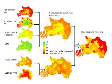 Aggregation Of Composite Index Maps Of Sub Objectives To The Overall Download Scientific
