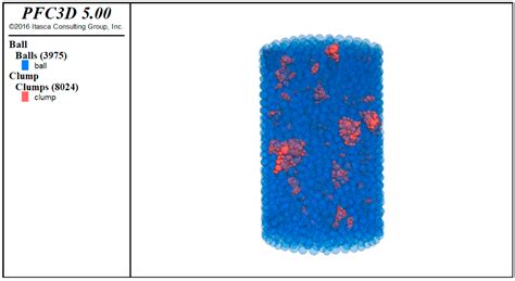 Cross Functional Test To Explore The Determination Method Of Meso Parameters In The Discrete