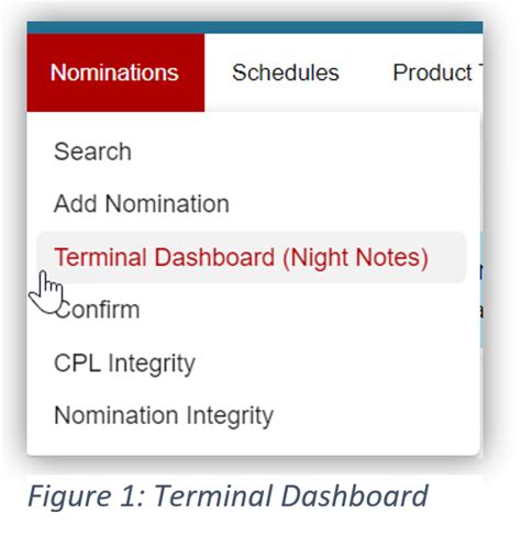 Terminal Dashboard Transport4
