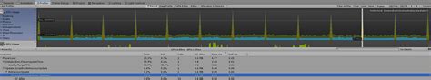 drawmeshinstanced allocating like mad unity engine unity discussions