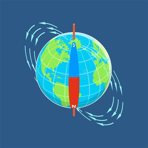 3d Isometric Flat Vector Illustration Of Earth S Magnetic Field Stock