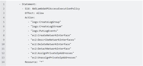 Lambda Vpc Configuration To Access Dynamodb And Rds In Aws By Yuyu Medium