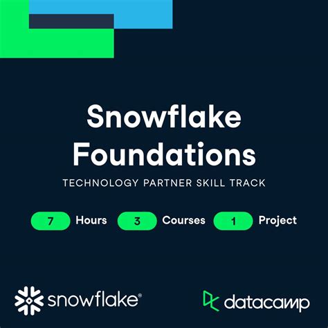 datacamp ️ brand new skill track snowflake foundations snowflake is