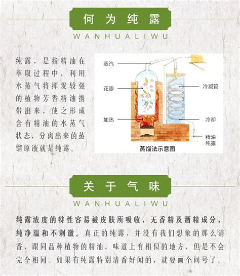 万花礼物澳大利亚茶树纯露500ML控油抑痘淡印清洁毛孔花水爽肤水 阿里巴巴