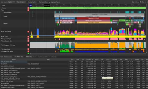 Getting Started With NVIDIA Instant NeRFs NVIDIA Technical Blog