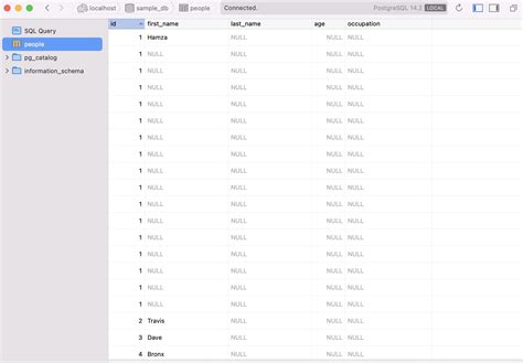 PostgreSQL How Can I Update All Id S With Value Except The First Hamza First Name One I