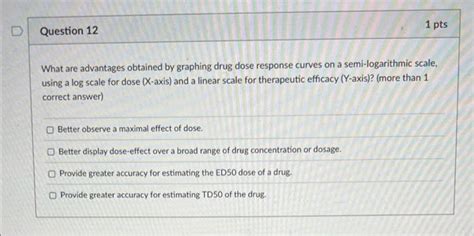 Solved What Are Advantages Obtained By Graphing Drug Dose
