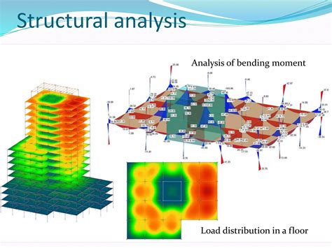 building information modeling pptx 3 d graphics computer software