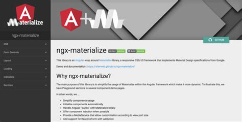 15 free and open source angular components and libraries