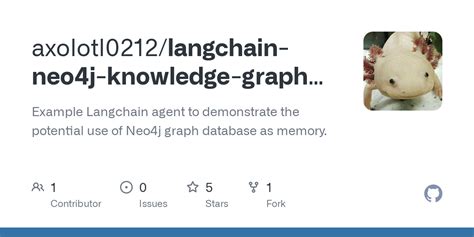 GitHub Axolotl0212 Langchain Neo4j Knowledge Graph Demo Example