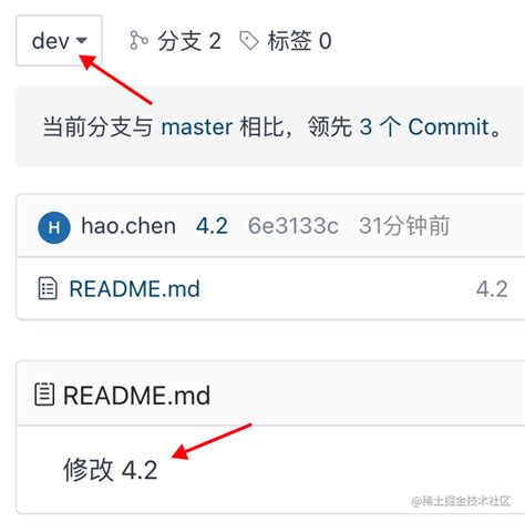 Git修改提交 刚提交了代码,发现写错了怎么办 掘金 Git修改提交 刚提交了代码,发现写错了怎么办 掘金