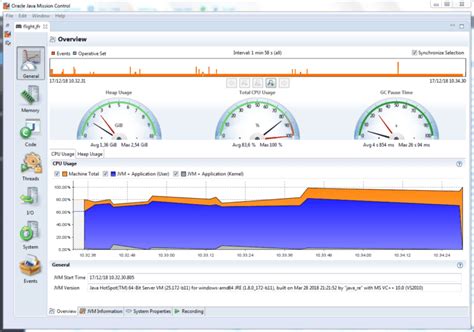 Monitoring Java Applications With Flight Recorder Baeldung