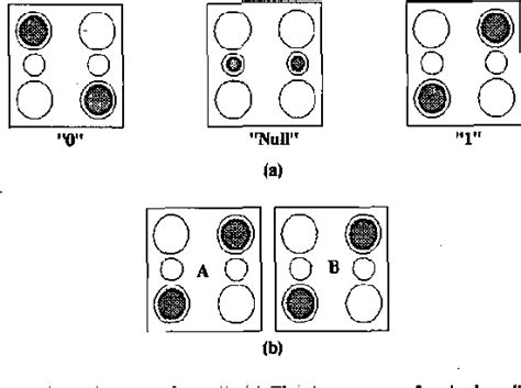 Figure 1 From High Speed Metallic Quantum Dot Cellular Automata