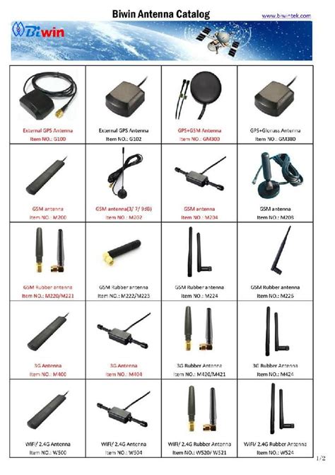 Simcom Gprs Gsm Quad Band Module Sim900sim900abdse China