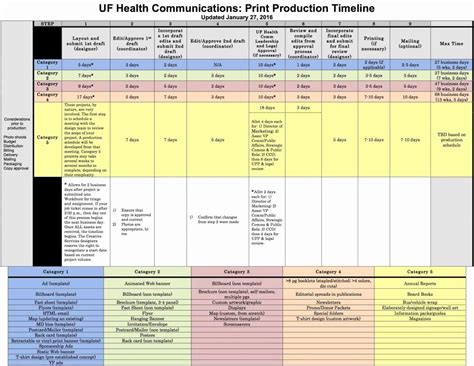 Production Scheduling Excel Template Shooters Journal