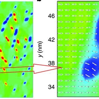 Phase Field Simulated Microstructures For A 100 Poled Download Scientific Diagram