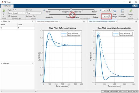 Tune PID Controller To Favor Reference Tracking Or Disturbance