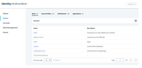 Managing Identities Sailpoint Identity Services